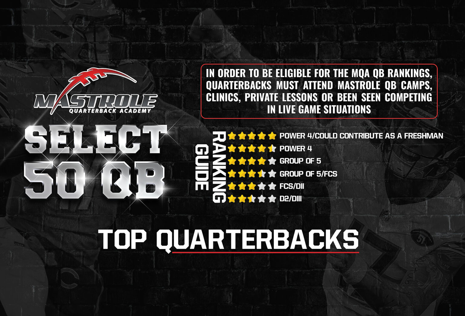 Mastrole Quarterback Academy