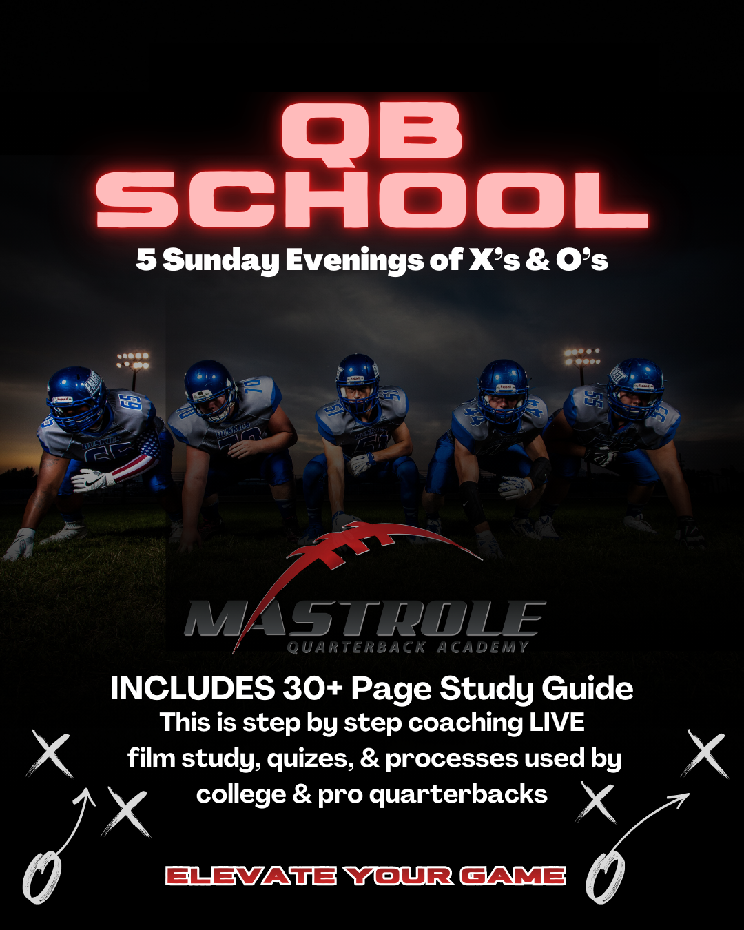 QUARTERBACK SCHOOL – Mastrole Quarterback Academy